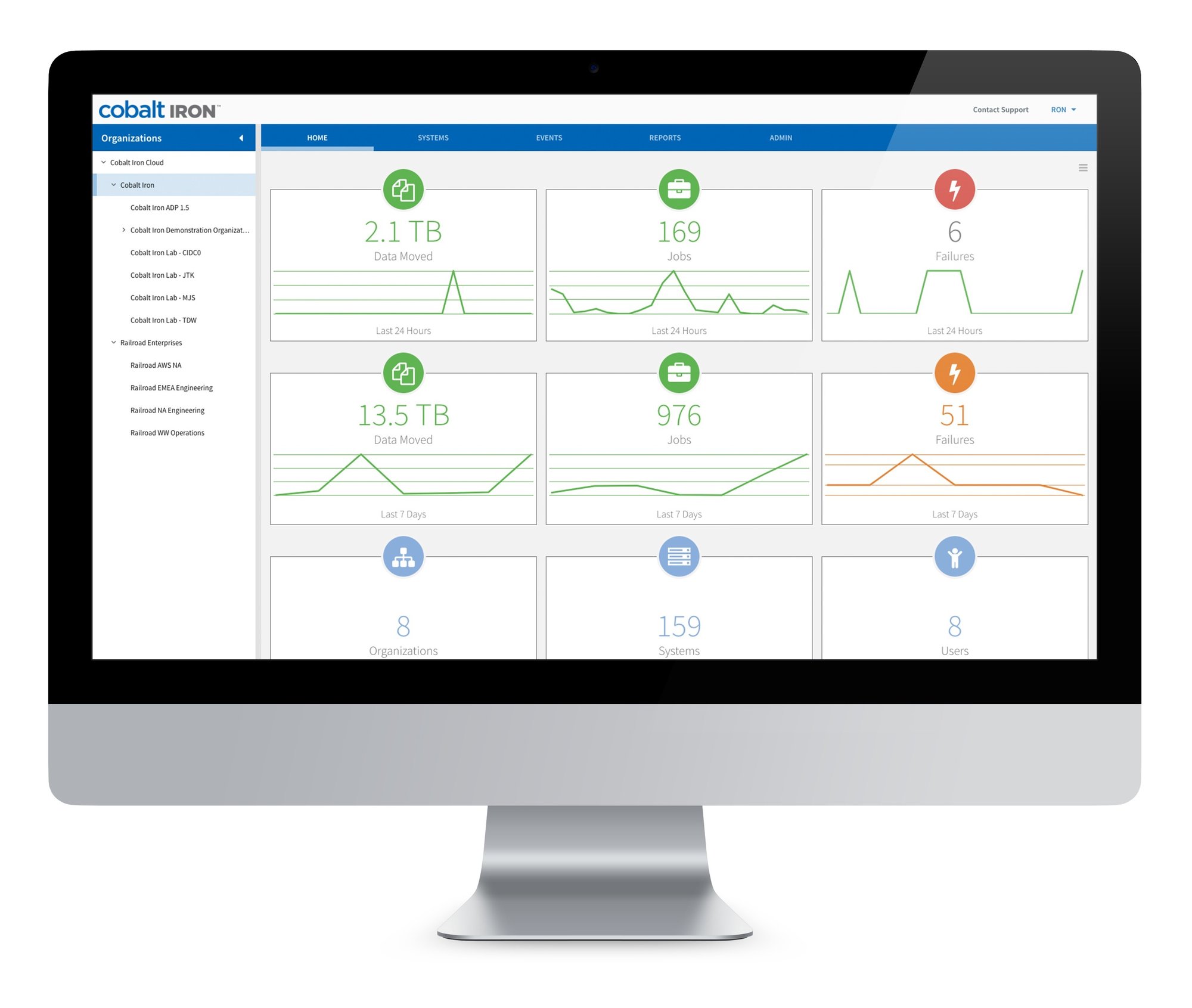 Know Your Options - Don't get stuck with Veritas/Cohesity